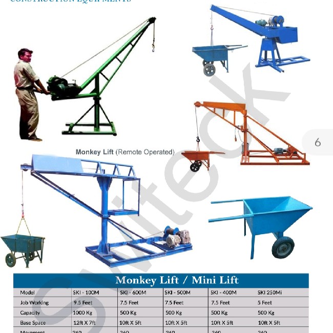Monkey Hoist Machine – Top Manufacturers, Suppliers & Sellers in India