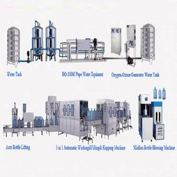 Packaged Drinking Water Turnkey Plant Price in Howrah, West Bengal – ₹40,00,000 | LALITA ...