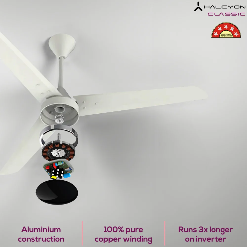 3 Blades Halcyon Breeze Master Classic White Energy Saving BLDC Ceiling ...