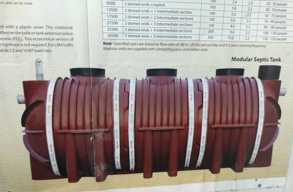 5000 liters Plastic Pvc Septic Tanks Manufacturer & Seller in Raigad ...