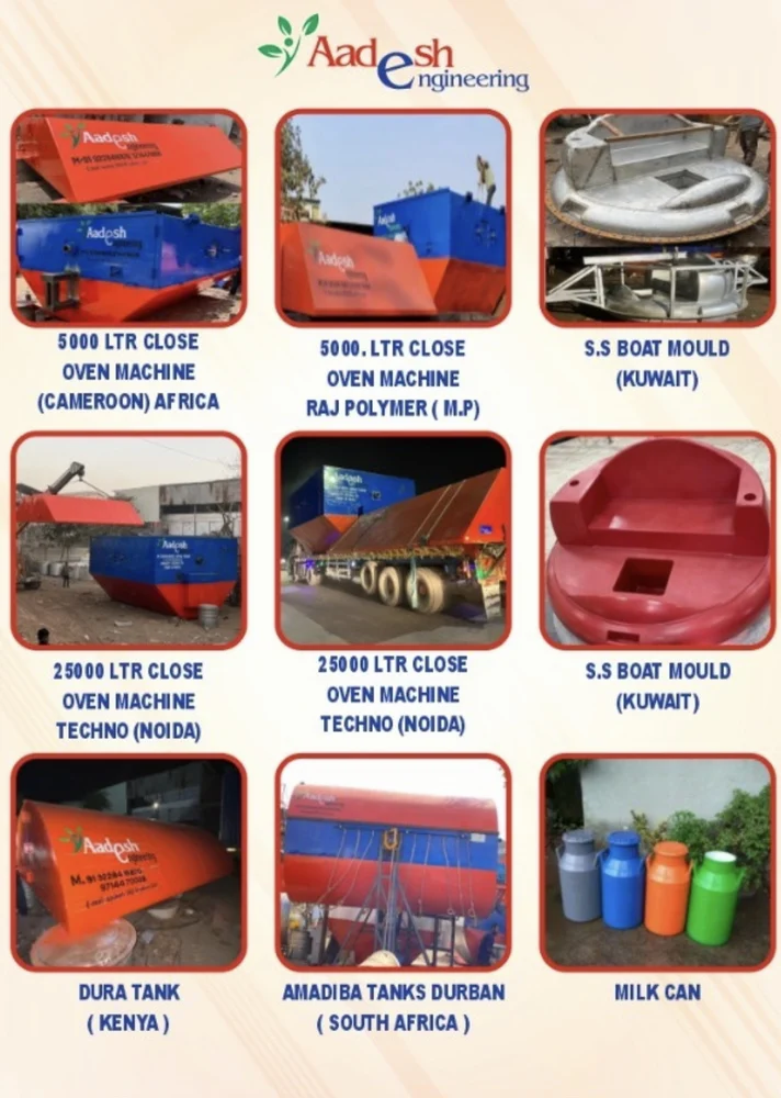 5000 ltr Rock N Roll Rotomoulding Machine Manufacturer & Seller in ...