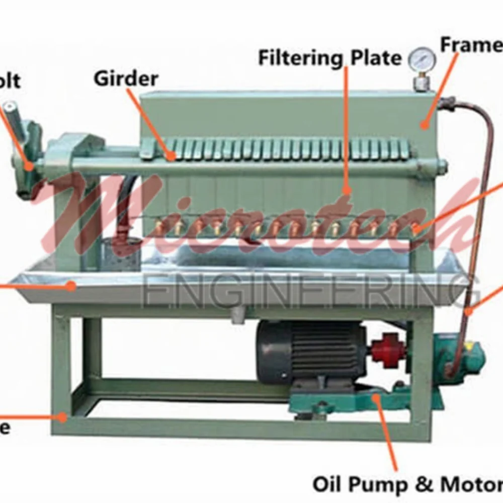 Adhesive Filter Machine, 50 kg Price in Delhi, Delhi – ₹90,699 ...