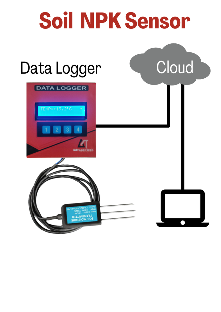 Advance Tech Soil NPK Sensor Price in SAS Nagar, Punjab – ₹14,500 ...