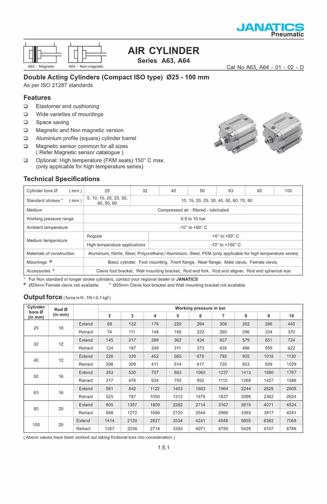 Aluminium A63 & A64 COMPACT AIR CYLINDER JANATICS, 25mm To 100mm ...