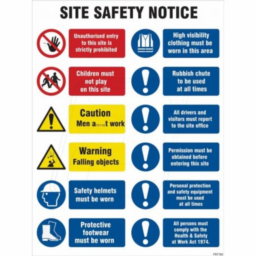 Aluminium Safety Display Boards, Shape: Square in Bengaluru Urban ...