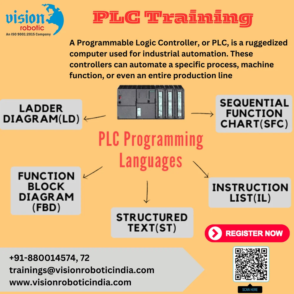 Beginner Mitsubishi Plc Training at ₹ 1900.00 in Gurugram