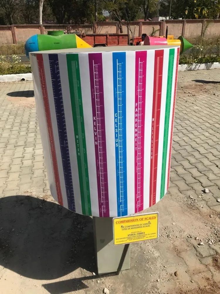 Comparison of Scales Models for Math park Price in Ludhiana, Punjab ...