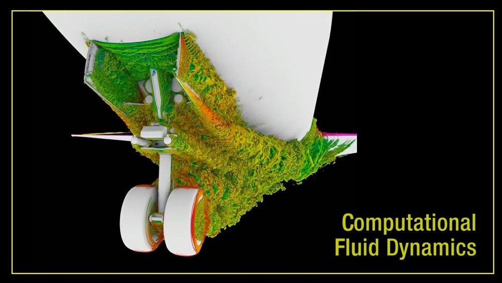 Computational Fluid Dynamics (CFD) services at ₹5,000 in Pune | Techniche Engineering Private ...