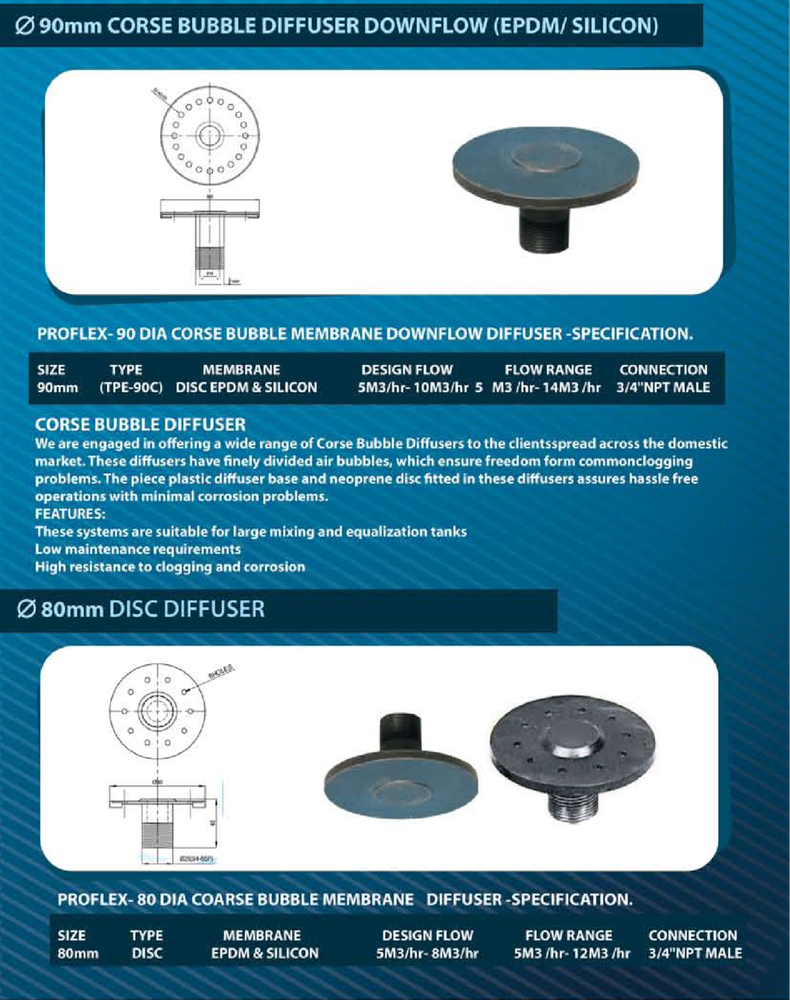 Fluidized Aerated Reactor Surface Fixed Clarifier Fine Bubble Diffuser 3 M3 H 3 Mm Price In