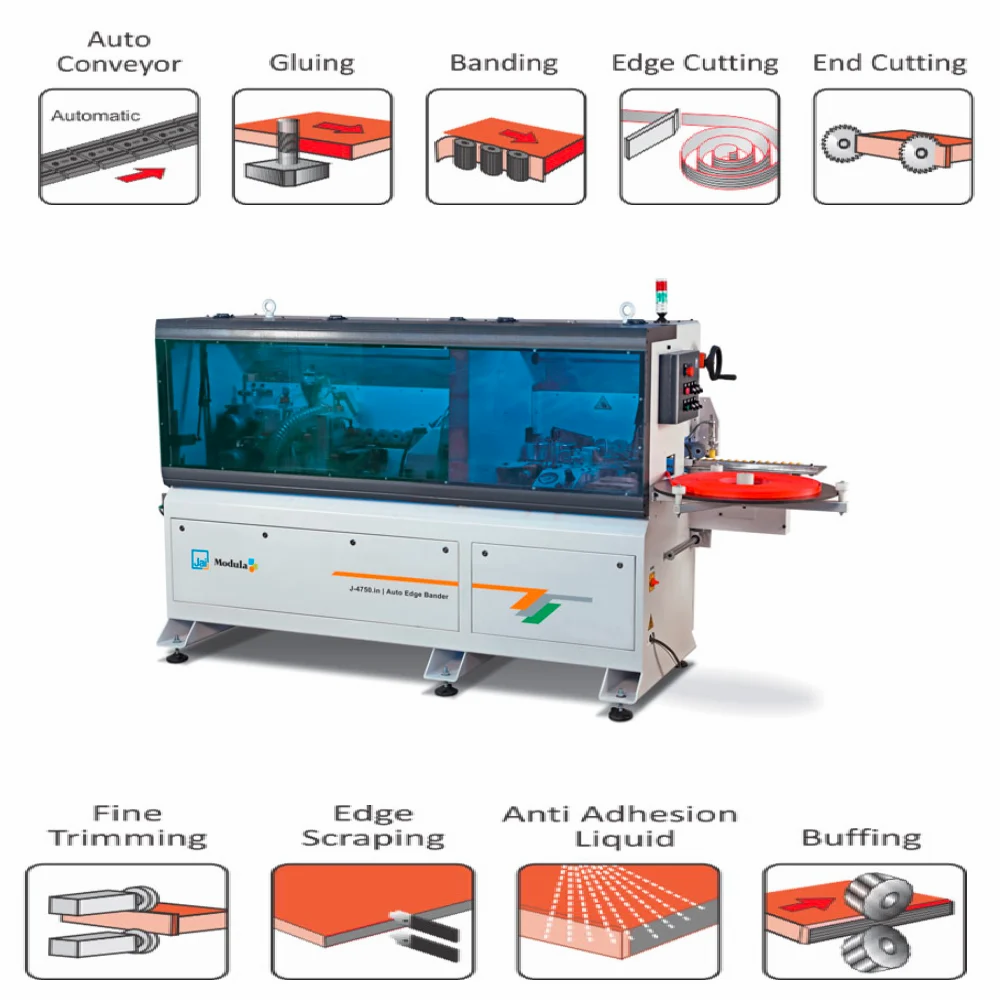 Heavy Duty Automatic Edge Bander Manufacturer & Seller in Ahmedabad ...