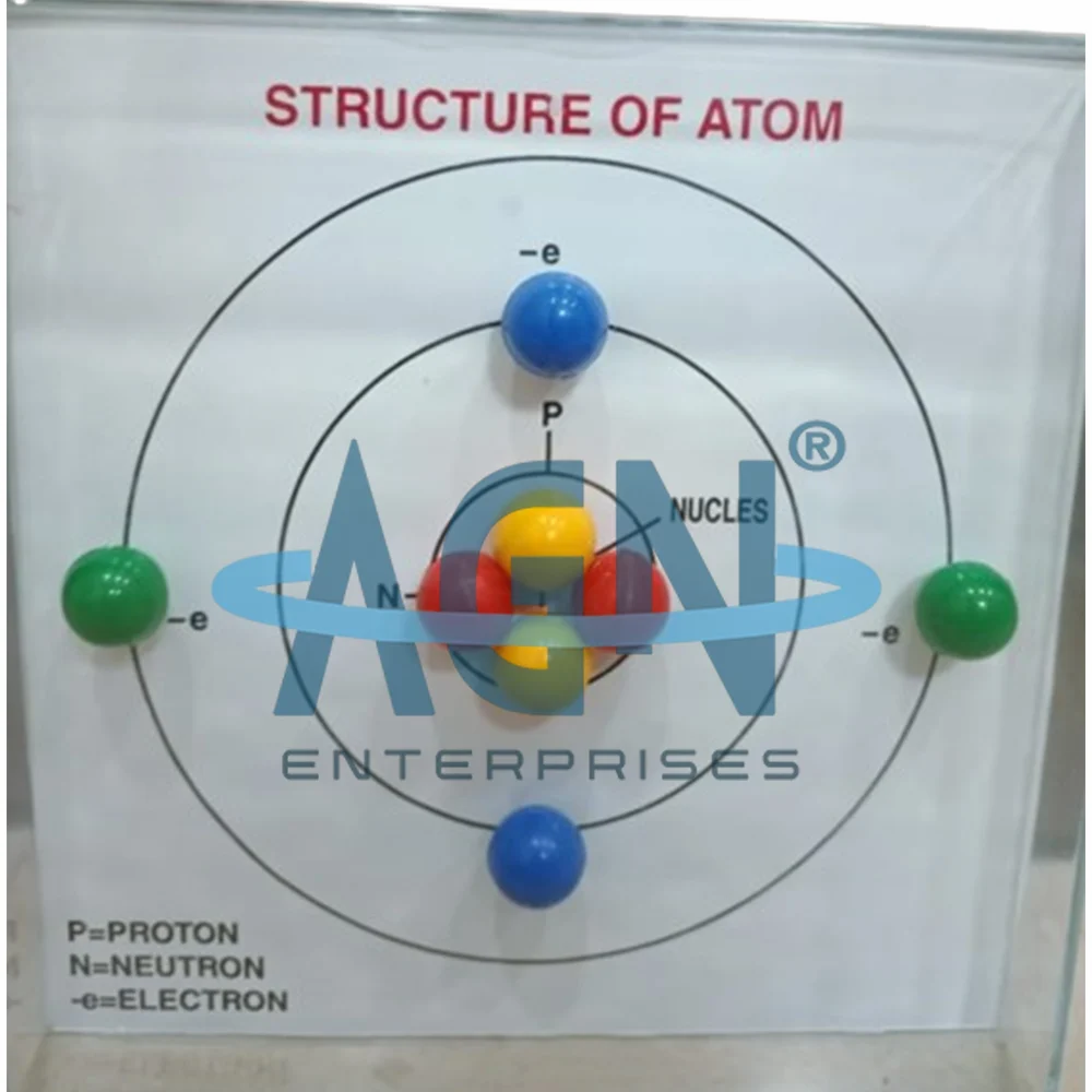 Plastic Structure of Atom Model Manufacturer & Seller in AMBALA - AGN ...
