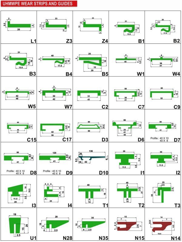 Plastic Wear Strip & Guides Manufacturer & Seller in Coimbatore ...