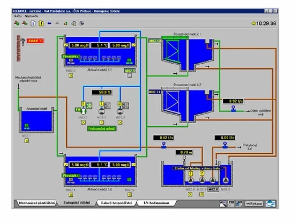 PLC SCADA For Water Treatment Plant, Automation Applications, Capacity ...