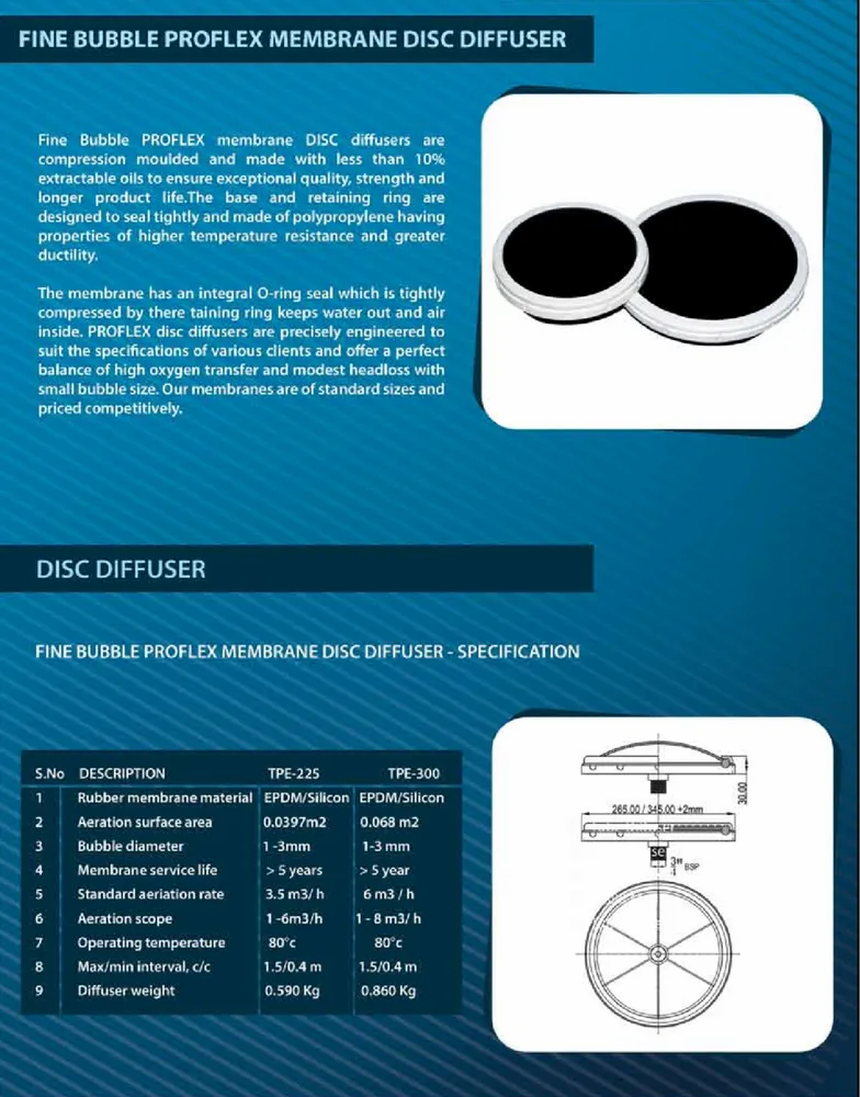 Surface Fixed Clarifier Silicone Disc Diffuser For Water Treatment 1 M3 H 1 Mm In Valsad