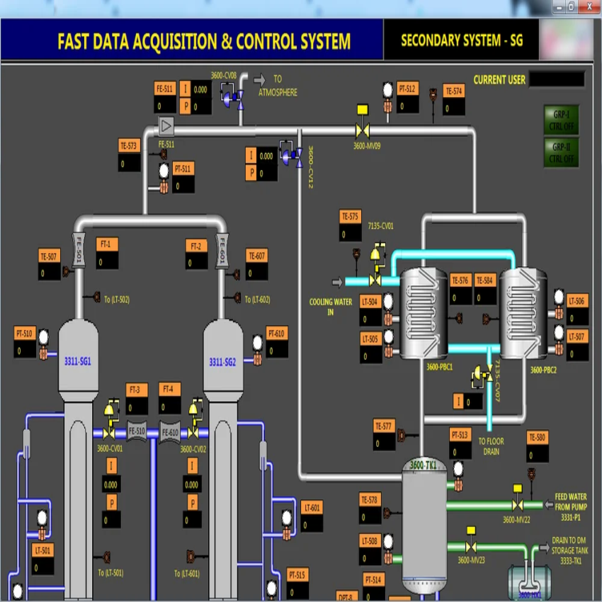 Plc Scada System Automation Applications Capacity 60k Tags Manufacturer And Seller In Pune